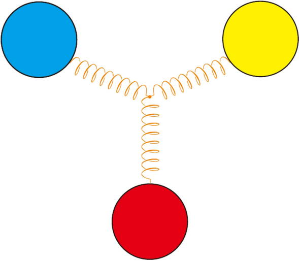 Study of baryon number transport dynamics and strangeness conservation ...