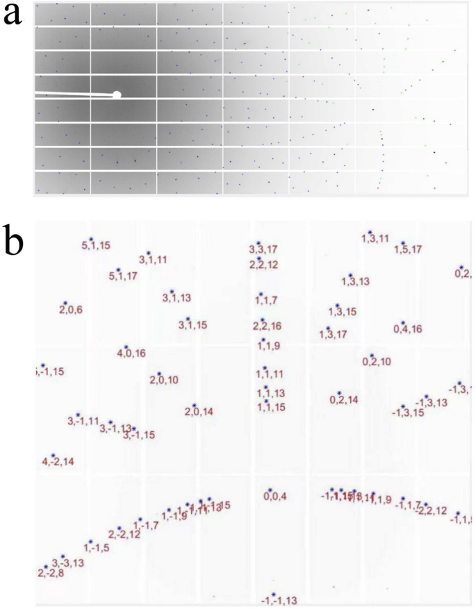 BL03HB: a Laue microdiffraction beamline for both protein ...