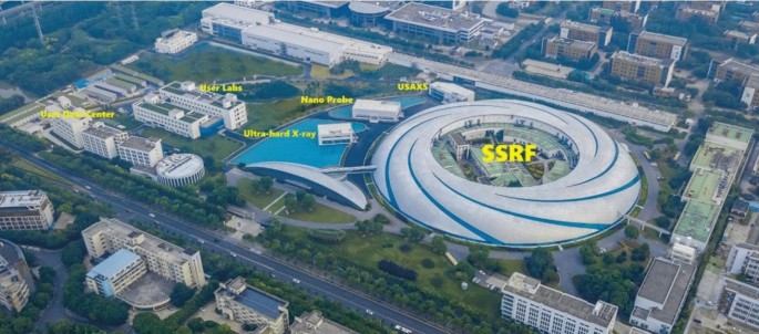 Overview of SSRF phase-II beamlines | Nuclear Science and Techniques