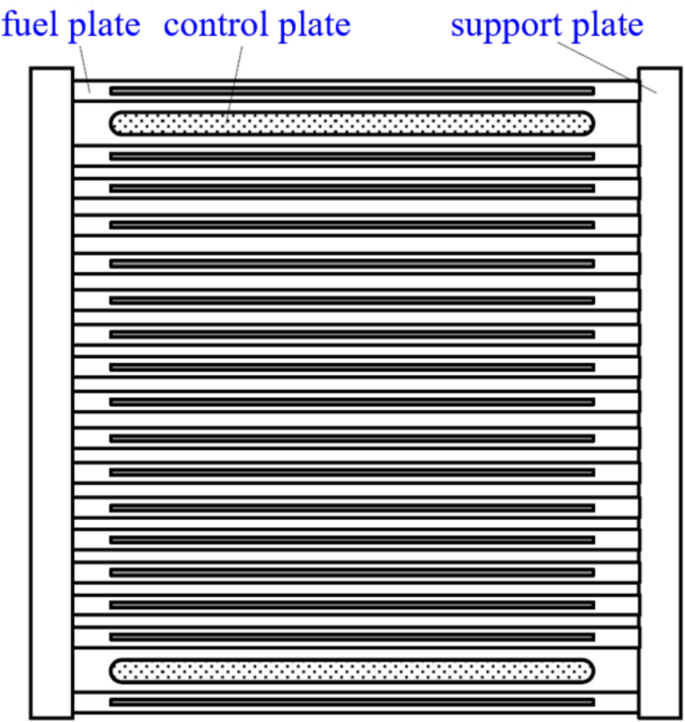Review of the development and application of high flux reactors ...