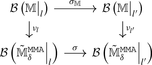 Multi-parameter Module Approximation: an efficient and interpretable ...