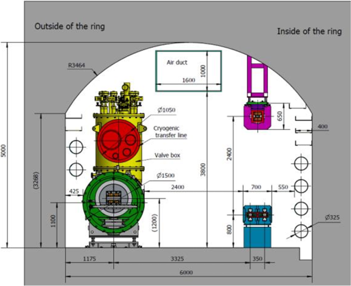 Nonlinearity optimization for the lattice of SPPC collider ring ...