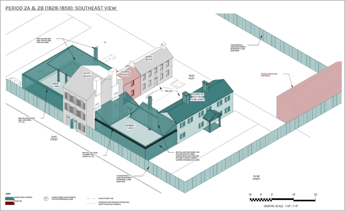 Ideologies in Tension and Moments of Change: The Slave Jail at 1315 ...