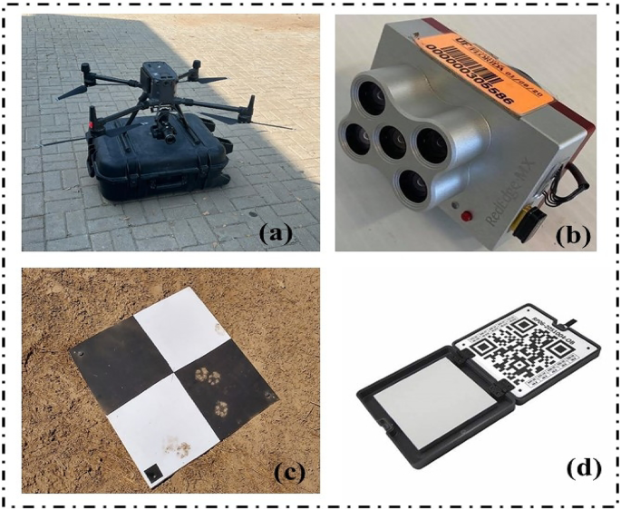 Correction: Advancing Soil Moisture Prediction Using Satellite and UAV ...