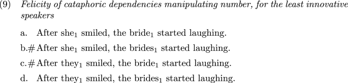 Processing cataphoric they amidst pronominal innovation | Journal of ...