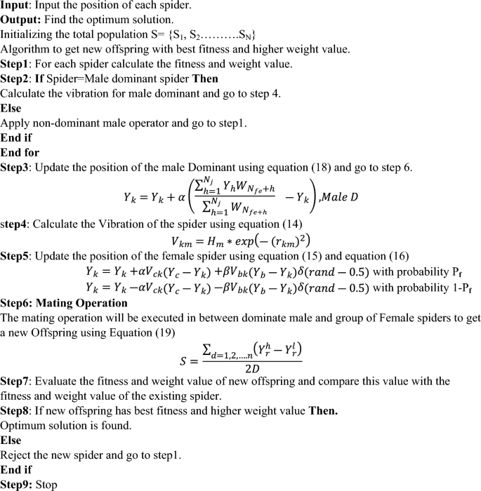 An enhanced QoS approach for multi-objective optimization using social spider optimization 5G ...