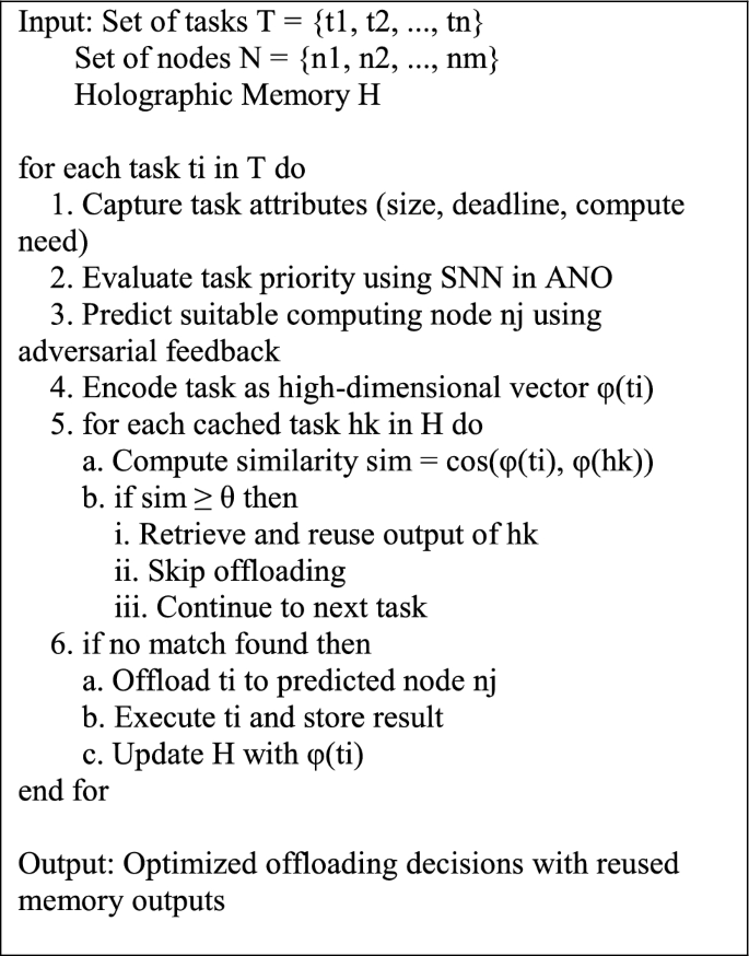 Two-phase real-time task offloading framework for edge-IoT systems ...