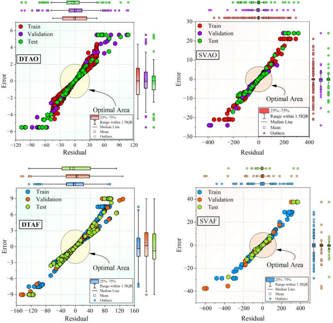 Mathematical modeling of unsealed shrinkage in ultra high-performance ...