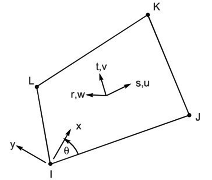 Topology optimization of an elliptical parabolic shell structure ...