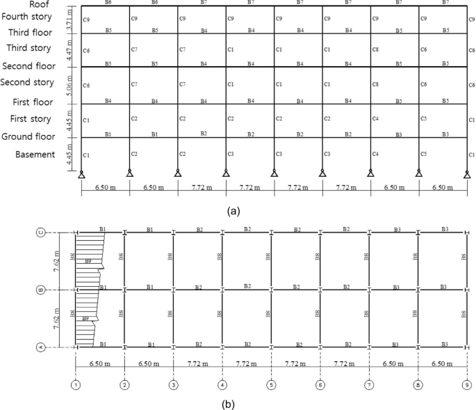 Seismic vulnerability assessment of reinforced concrete haunch beam by ...