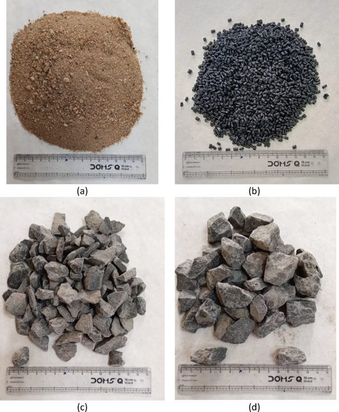 Evaluation of mechanical properties of sustainable concrete using E ...