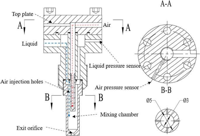 Experimental Study on Atomization Characteristics of an Effervescent ...