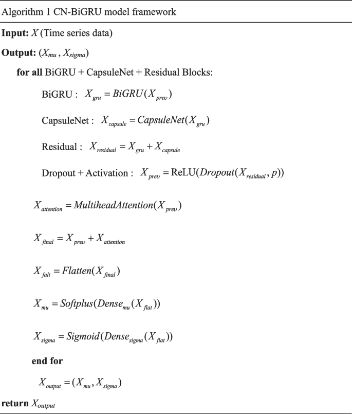 Remaining Useful Life Prediction of Rolling Bearings Based on Multi ...