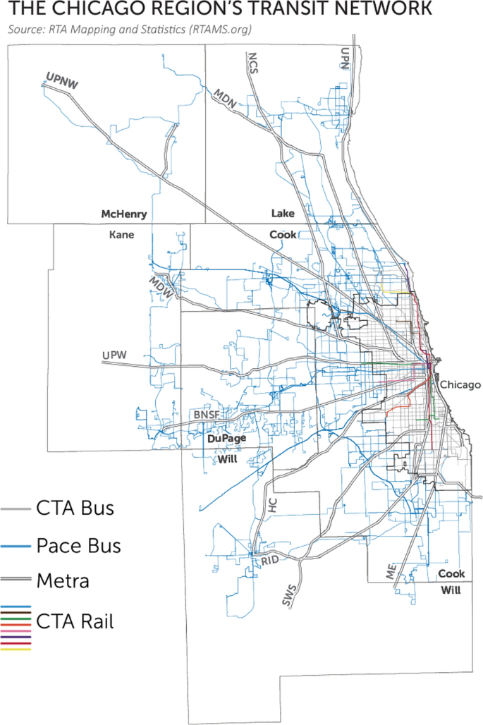 Multi-modal Machine Learning Investigation of Telework and Transit ...