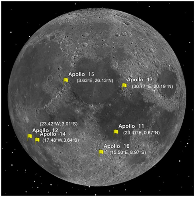 Scientific Objectives and Suggestions on Landing Site Selection of ...