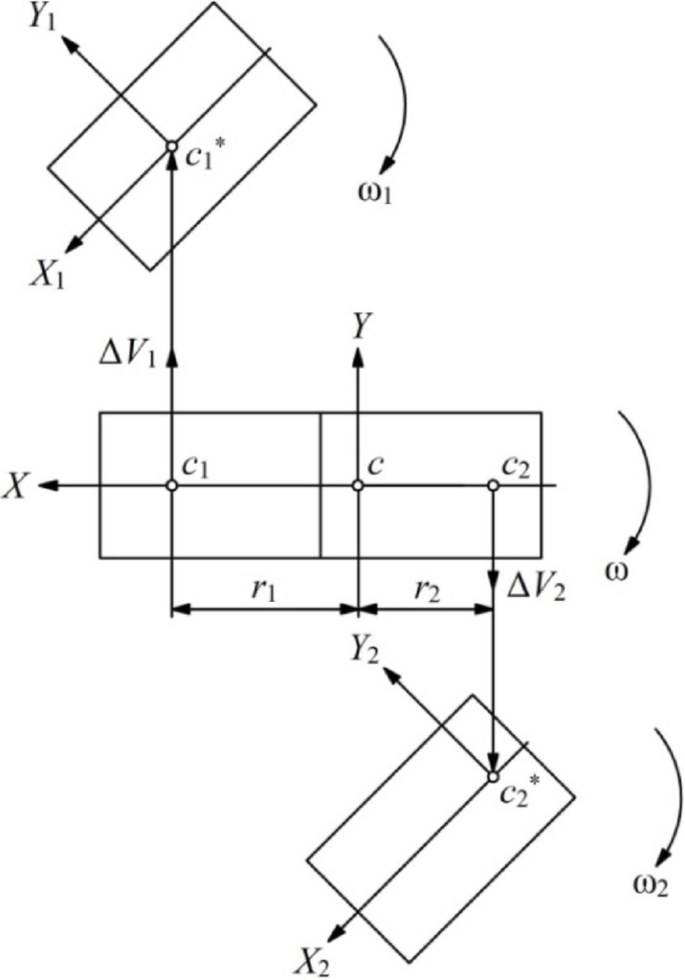 An Innovative ball-type Locking Device To Separate the Stages of ...