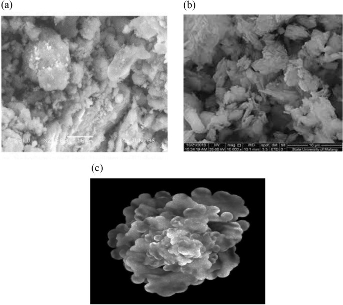 Examining the factors that impact the formation of barite scale in ...