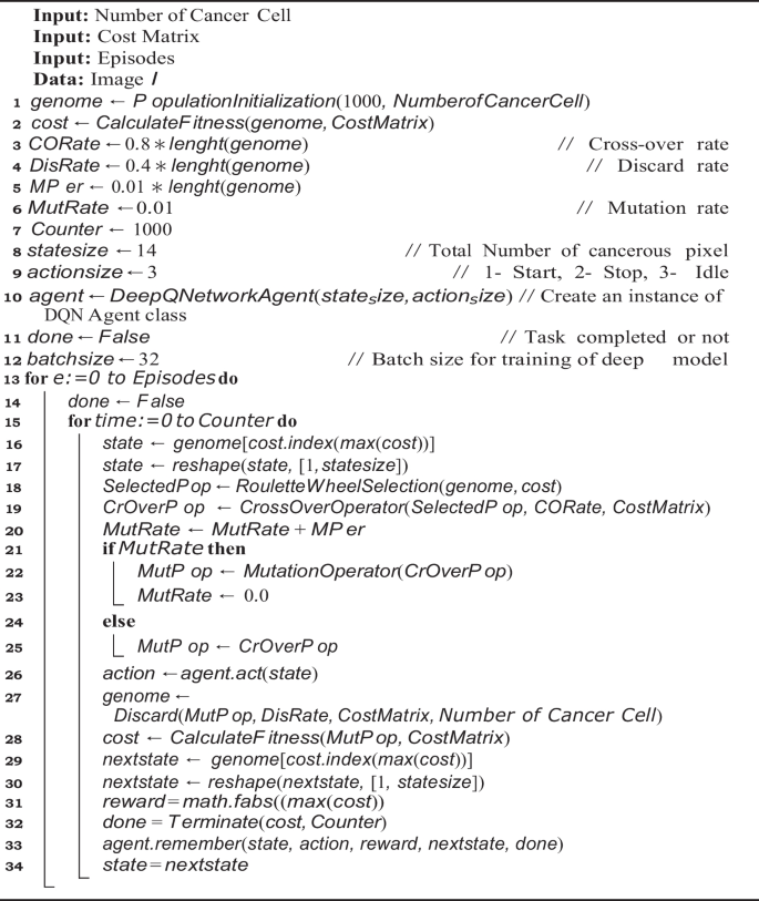 Automated tumor localization in IGRT system via deep reinforcement ...