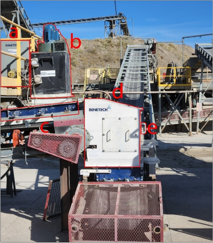 Reducing Dust and Respirable Crystalline Silica Near Conveyors Using a ...