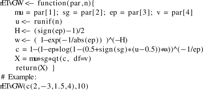 Family of Generalized Symmetric Distributions: Properties and ...
