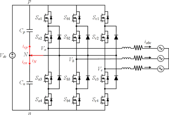 Lifetime Extension of DC-Link Capacitors in Three-Level Inverters Based ...