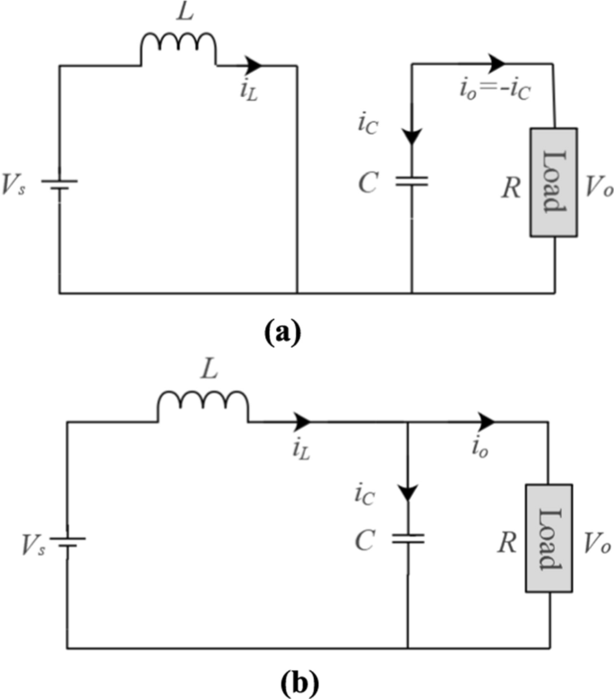 Integral Sliding Mode Control of a DC-DC Boost Converter with ...