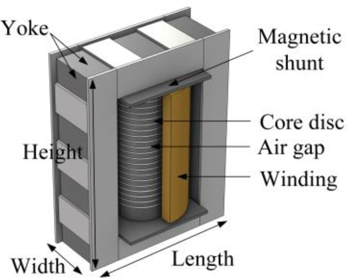 Vibration and Noise Reduction Method of 750 kV Shunt Reactor Based on ...