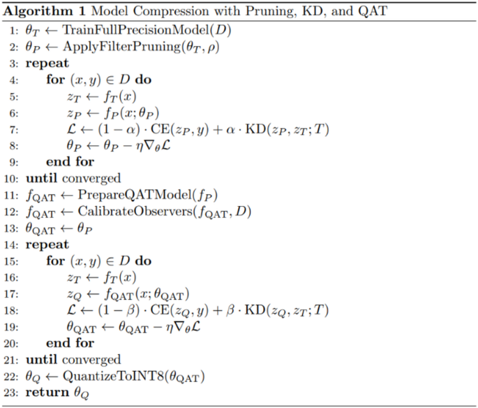 Pipeline of Pruning, Knowledge Distillation, and Quantization for Model Compression | Journal of ...