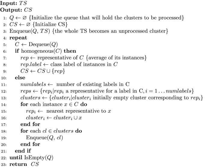 Reduction Through Homogeneous Clustering: Variations for Categorical ...
