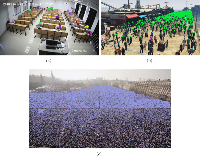 Optimizing Crowd Counting in Dense Environments Through Curriculum Learning Training Strategy ...