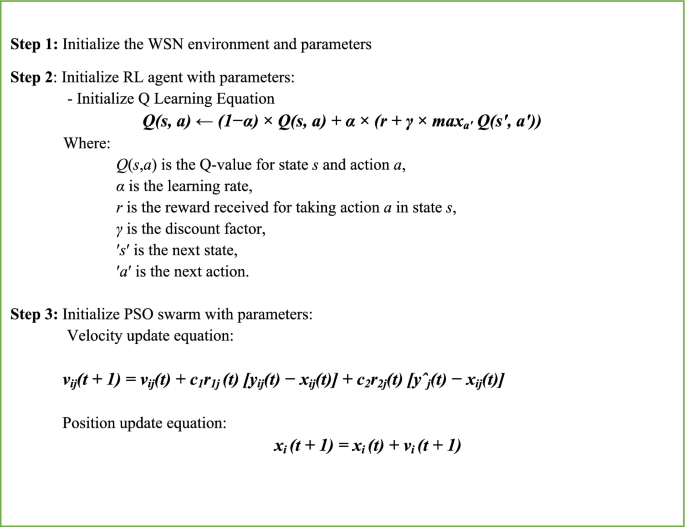 Optimizing Clustering in Wireless Sensor Networks: A Synergistic Approach Using Reinforcement ...