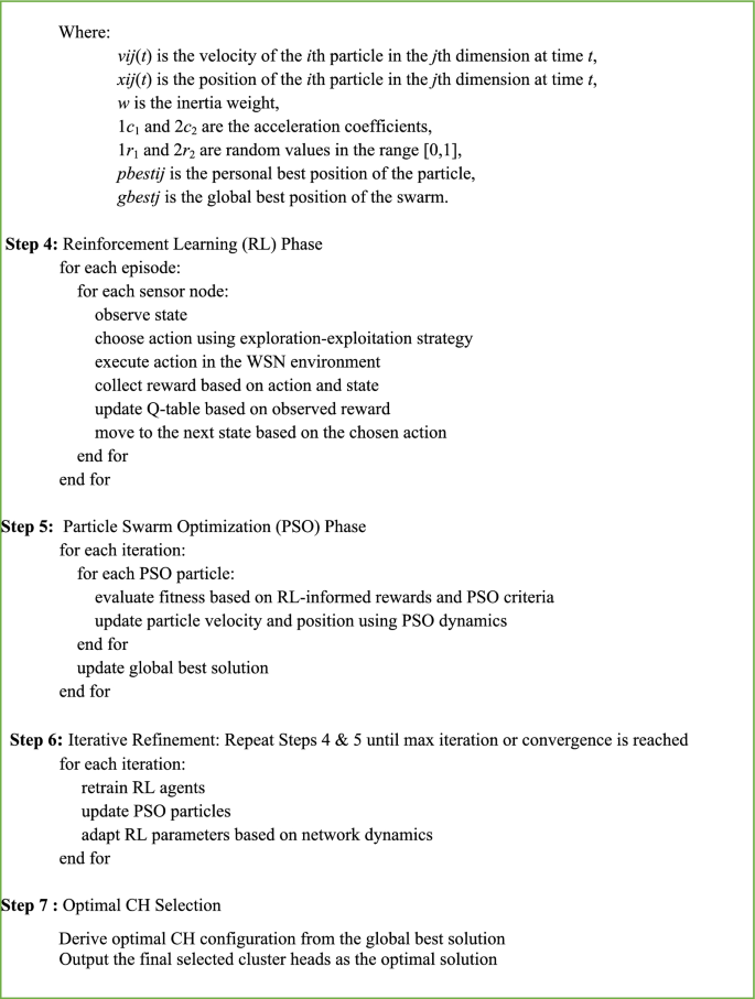 Optimizing Clustering in Wireless Sensor Networks: A Synergistic Approach Using Reinforcement ...