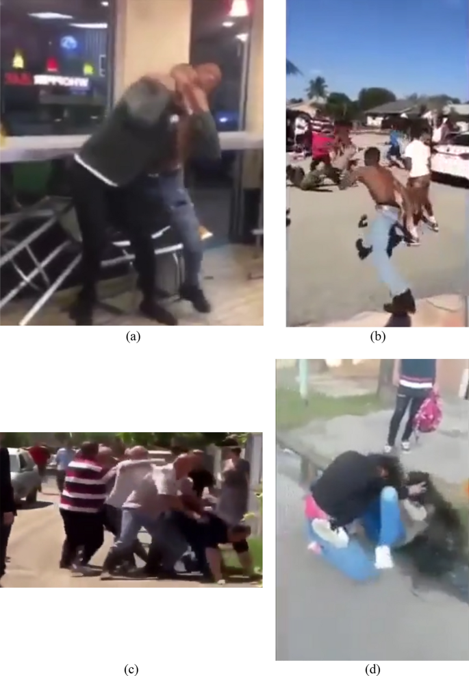 Violent Human Behaviour Detection in Videos Using ResNet18 3D Deep ...