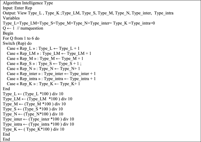 AG- Learn: Adaptive Gamification Approach for Interactive Learning ...