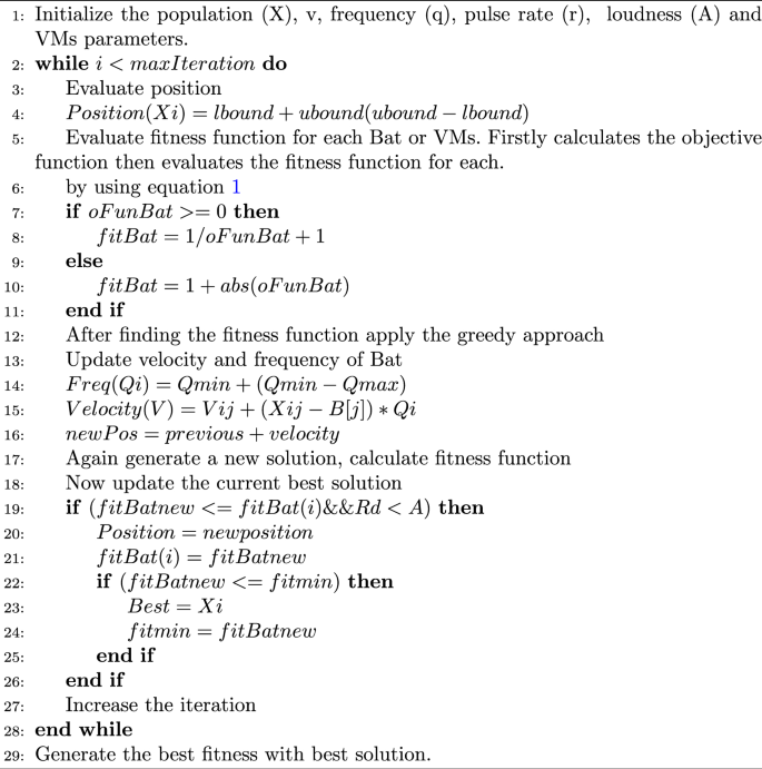 A Modified Bat Mechanism for Virtual Machine Migration in a Cloud Environment | SN Computer Science