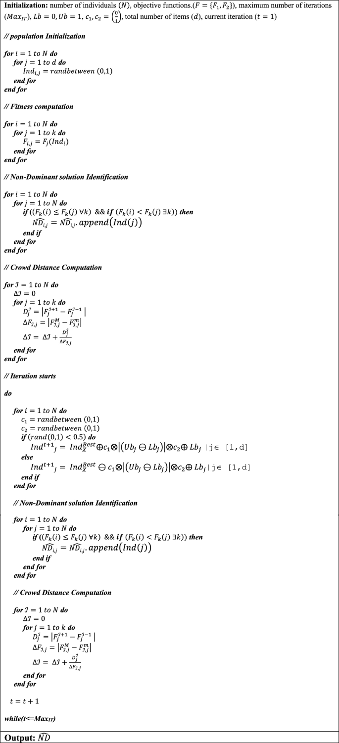 Crowd Distance Induced Multi Objective Binary Salp Swarm Optimization Algorithm for Mining High ...