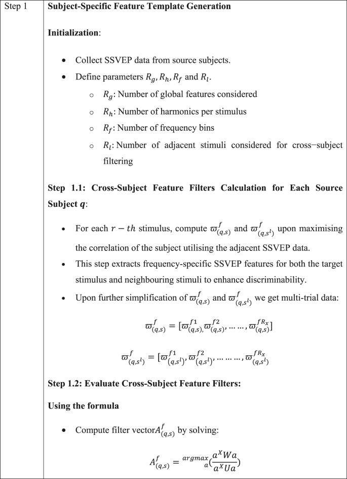 A Transfer Generalization Framework for Improved SSVEP-Based BCI Pattern Recognition | SN ...