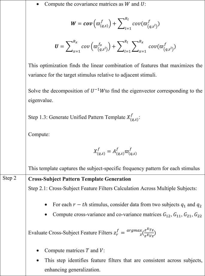 A Transfer Generalization Framework for Improved SSVEP-Based BCI Pattern Recognition | SN ...