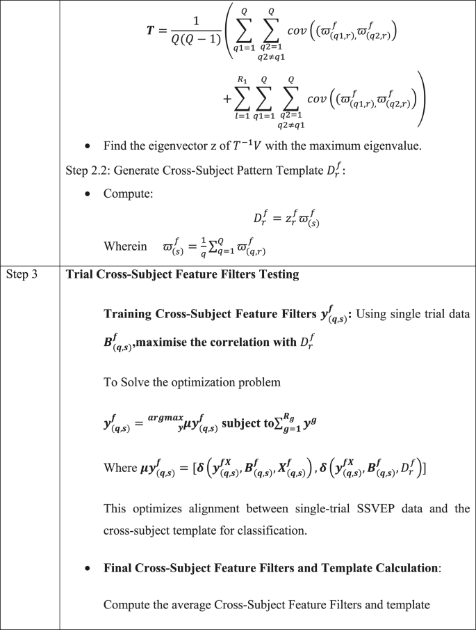 A Transfer Generalization Framework for Improved SSVEP-Based BCI Pattern Recognition | SN ...