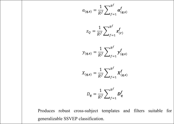 A Transfer Generalization Framework for Improved SSVEP-Based BCI Pattern Recognition | SN ...