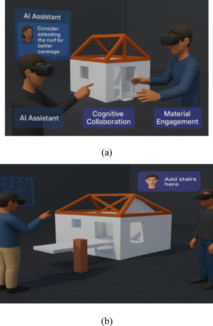 Augmented Reality/Virtual Reality for Immersive Collaboration: Mind and ...