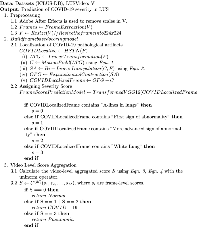 Confluence of HSTN and Transformed VGGNet-16 Model: A Deep Learning ...