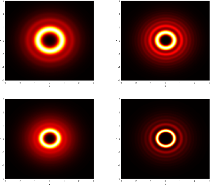 On a chemotaxis model with nonlinear diffusion modelling multiple sclerosis | Partial ...