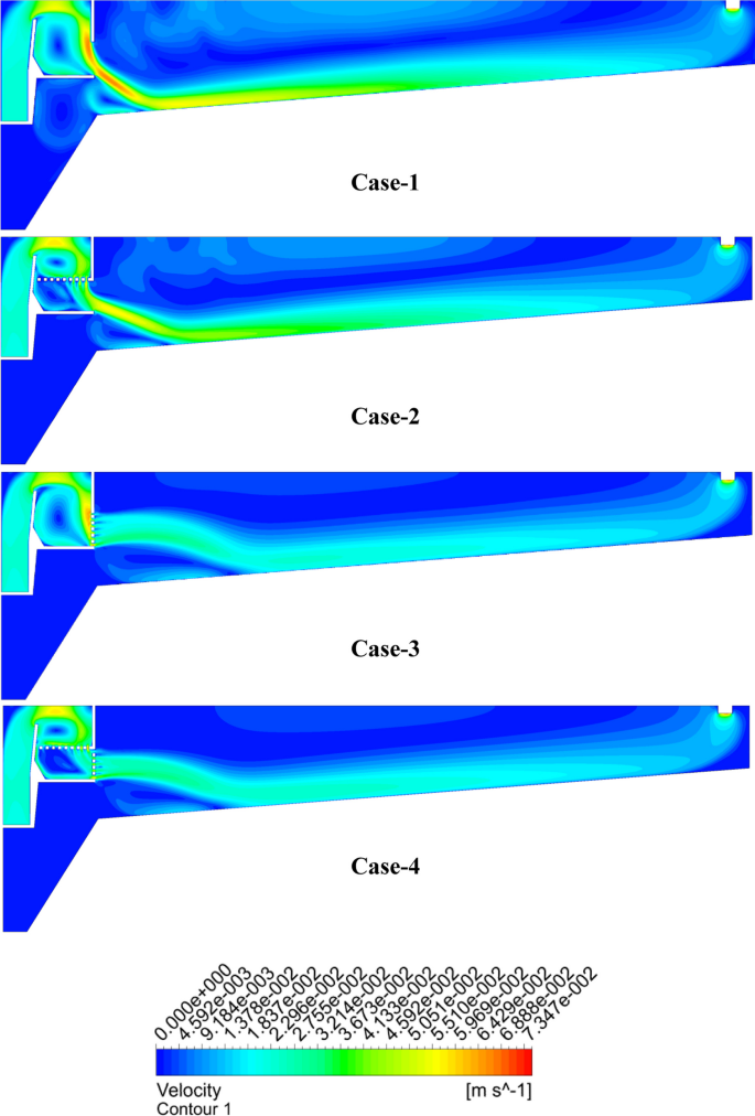 A computational fluid dynamics study on the optimisation of a circular sedimentation tank using ...