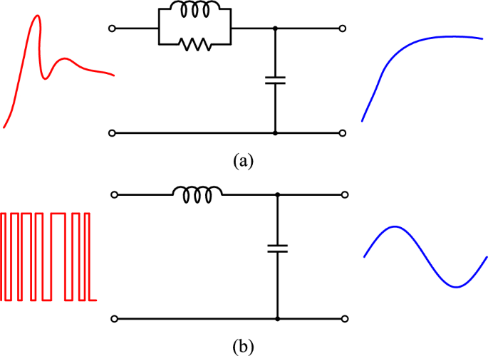 Leakage current analysis of three-phase inverter motor drive system ...