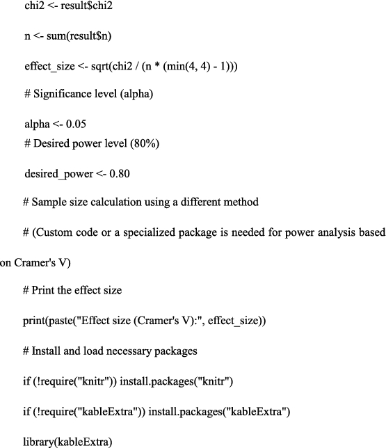Statistical Analysis for Rating Scale in Clinical Trials | Therapeutic Innovation & Regulatory ...