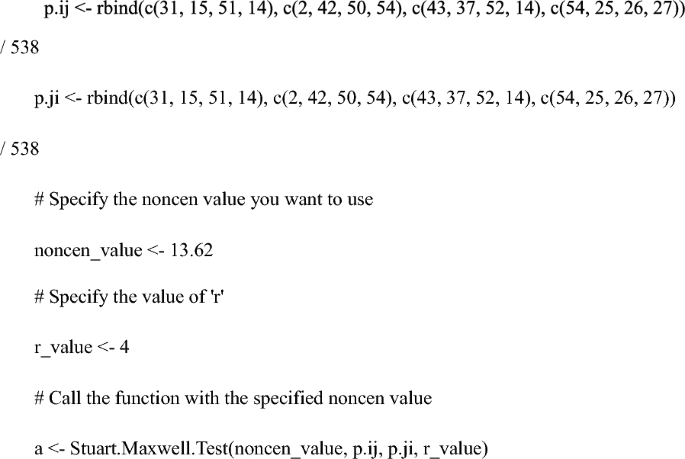 Statistical Analysis for Rating Scale in Clinical Trials | Therapeutic ...
