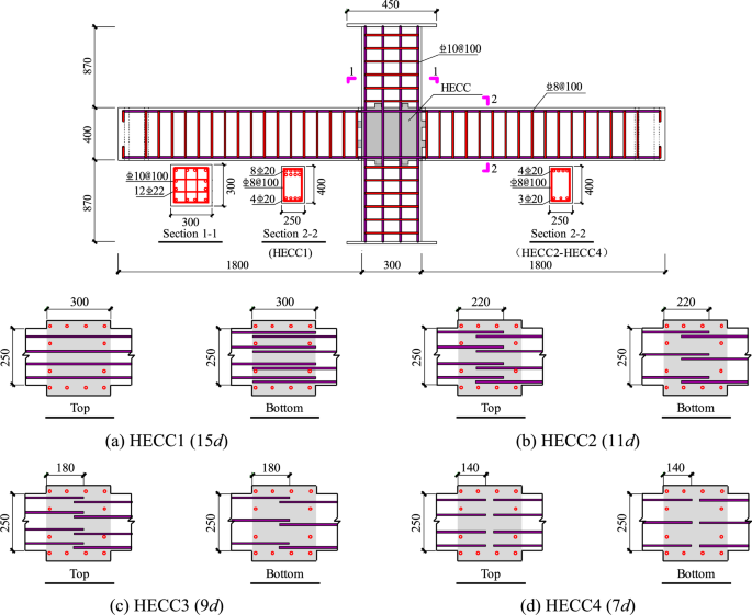 Seismic performance of stirrup-free HECC/RC interior joint: feasibility ...