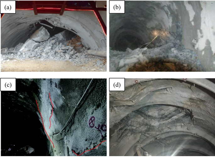 Fracture behavior of jointed rock under excavation unloading ...