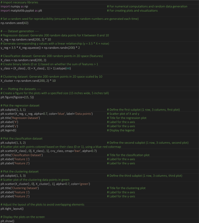A step-by-step tutorial on machine learning for engineers unfamiliar ...